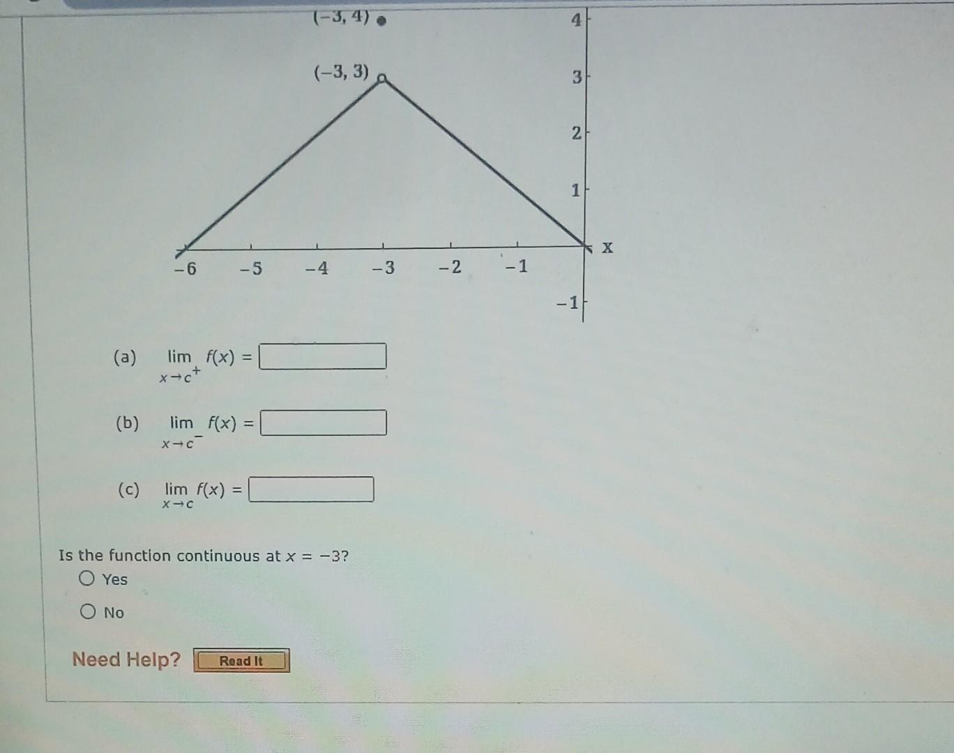 Solved Use The Graph To Determine The Limit If An Answer 0919