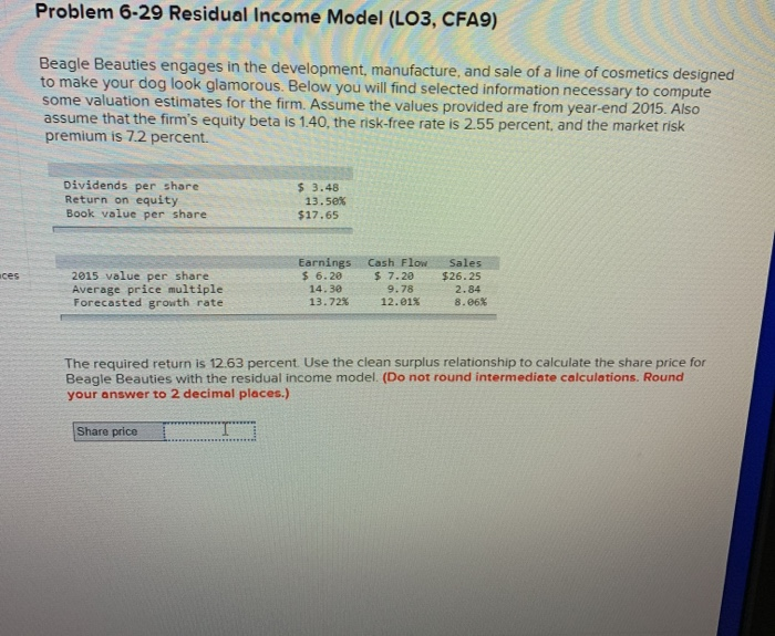 Solved Problem 6-29 Residual Income Model (LO3, CFA9) Beagle | Chegg.com
