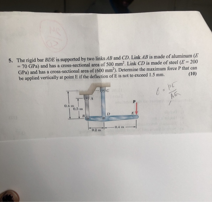 Solved 5. The rigid bar BDE is supported by two links AB and | Chegg.com