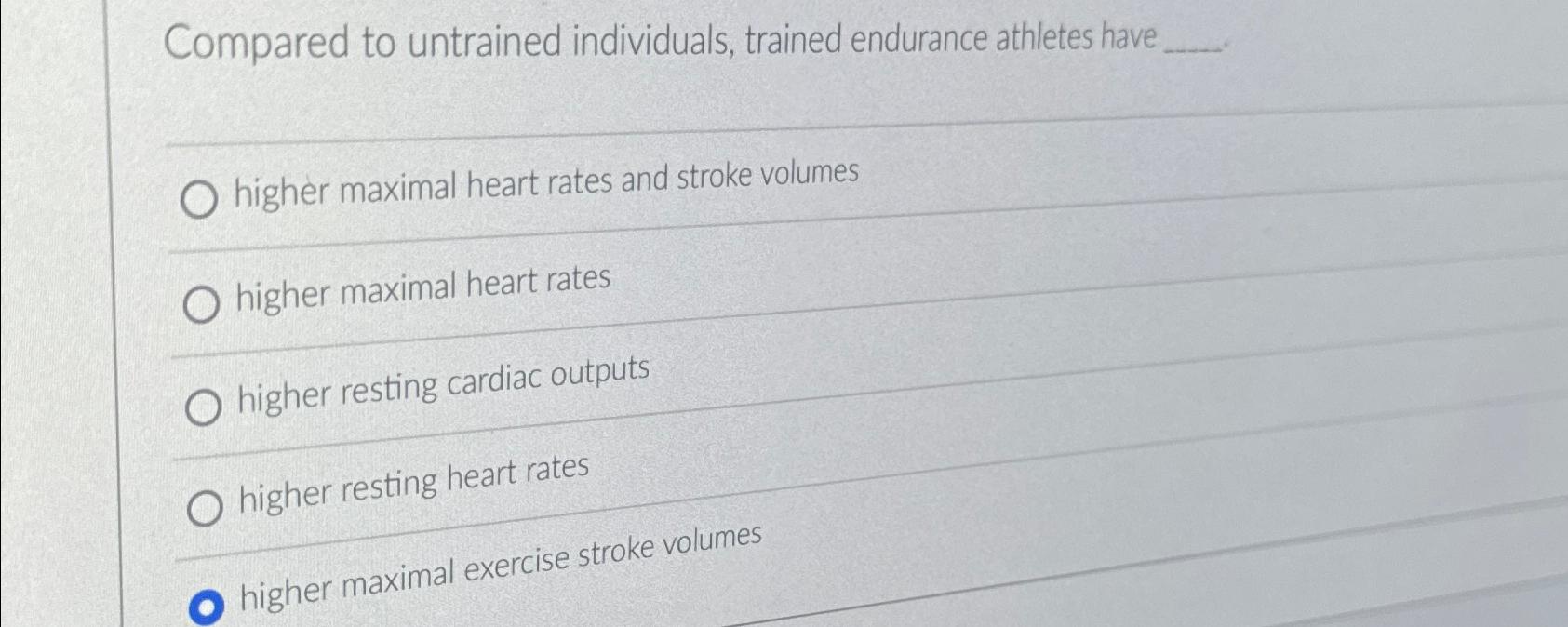 Solved Compared to untrained individuals, trained endurance | Chegg.com