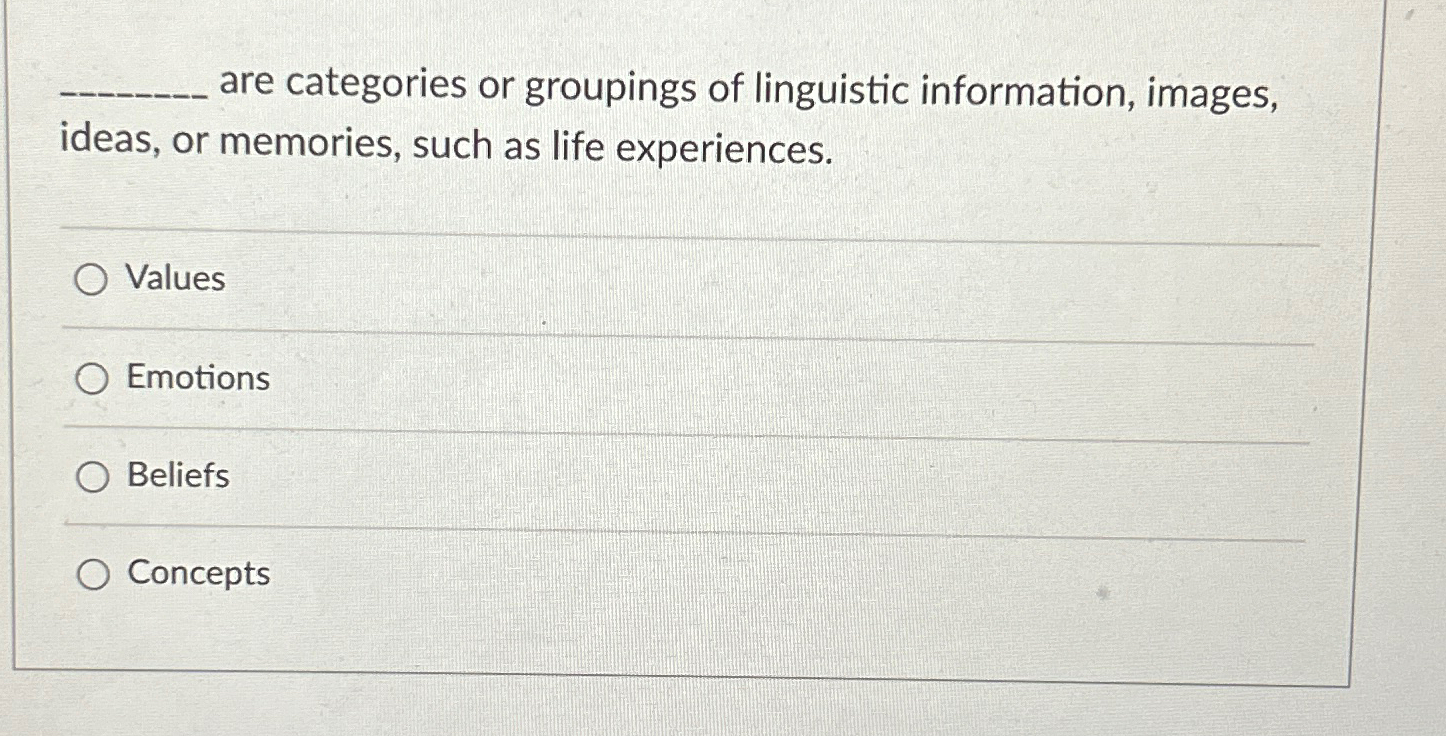 Solved are categories or groupings of linguistic | Chegg.com