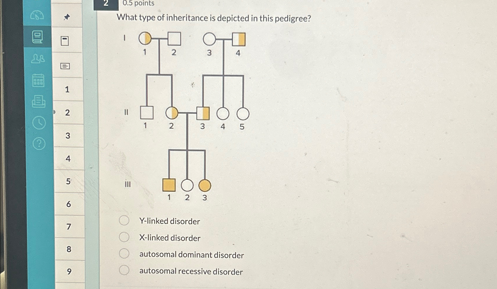 Solved 20.5 ﻿pointsWhat type of inheritance is depicted in | Chegg.com