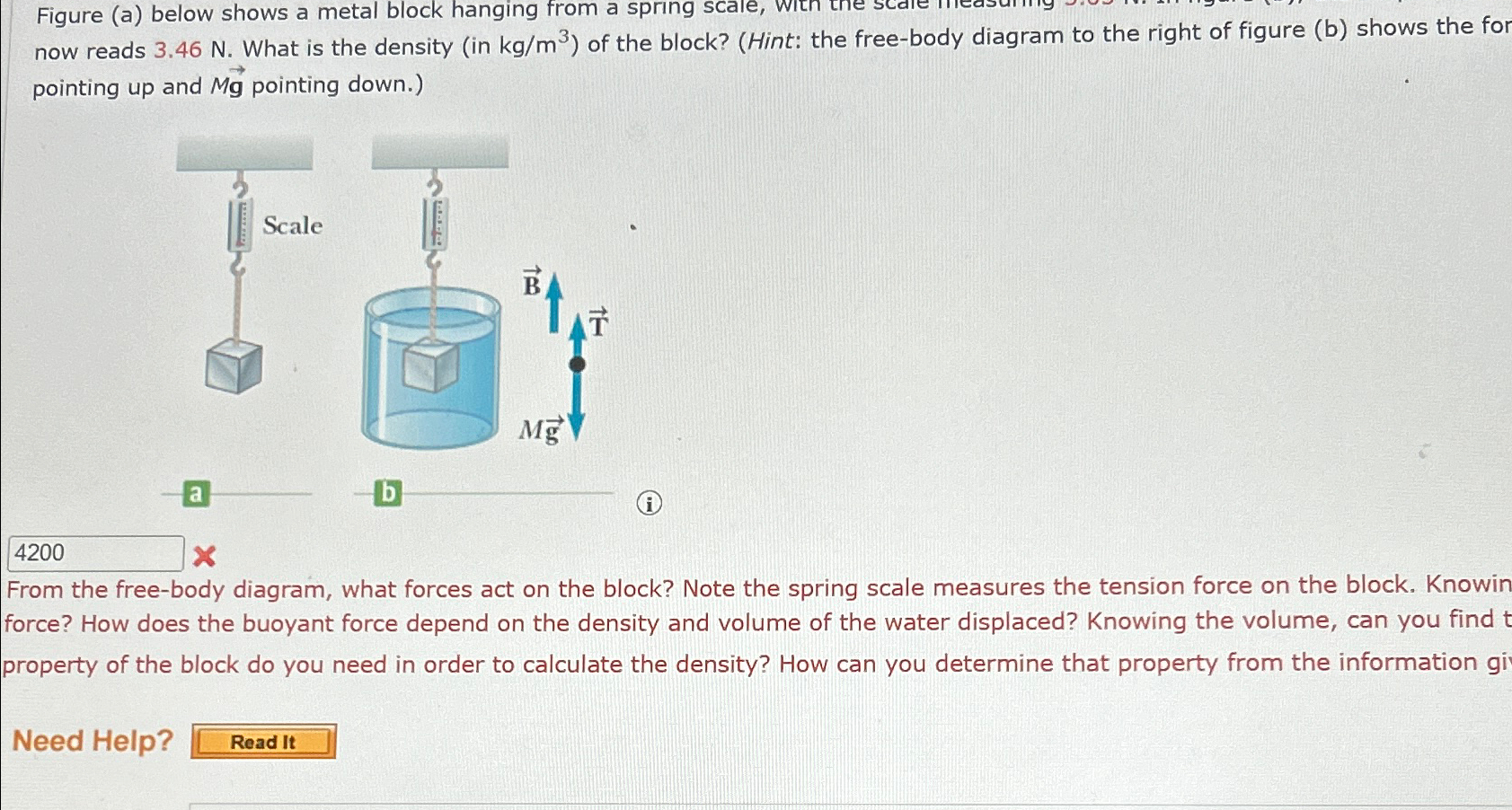 Solved Figure (a) ﻿below shows a metal block hanging from a | Chegg.com