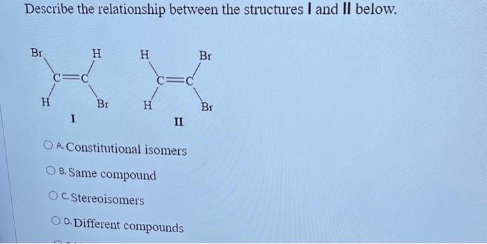 Solved Describe the relationship between the structures I | Chegg.com