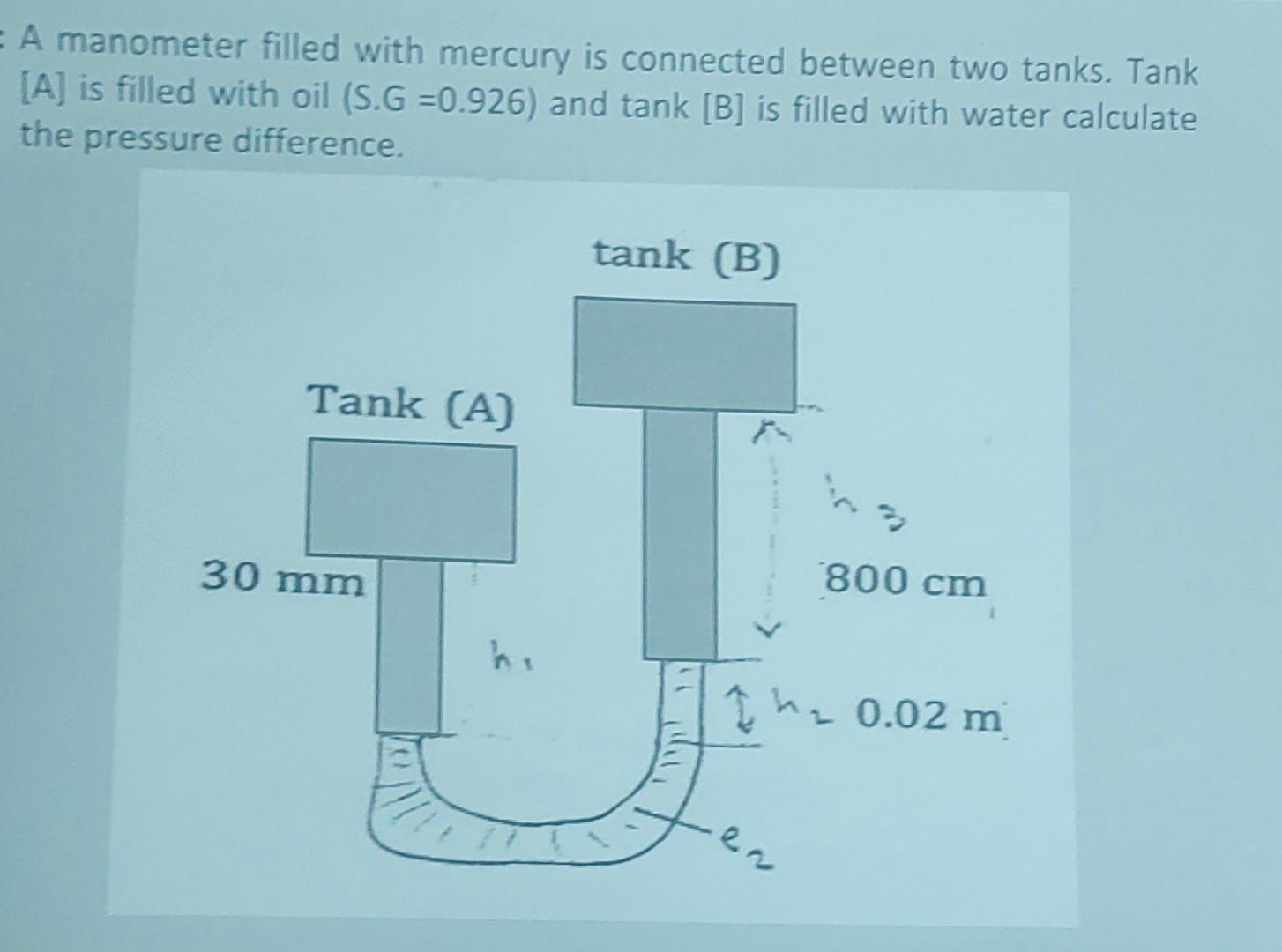 Solved A manometer filled with mercury is connected between | Chegg.com