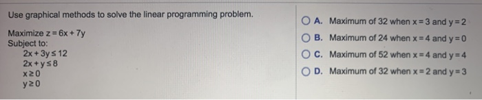 Solved Use graphical methods to solve the linear programming | Chegg.com