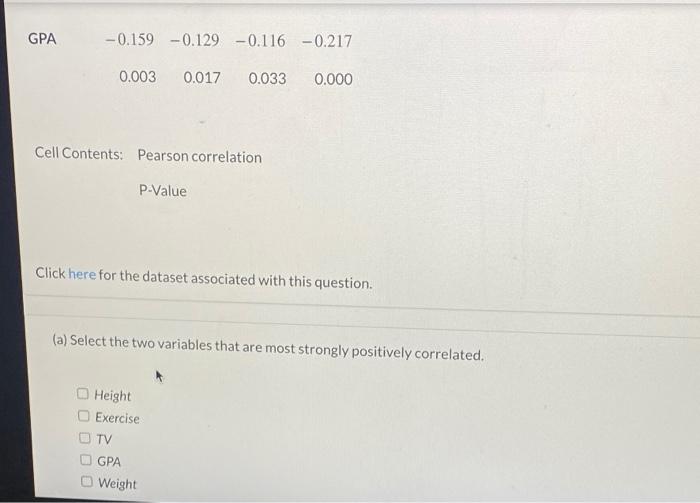 Solved Student Survey: Correlation Matrix A correlation | Chegg.com