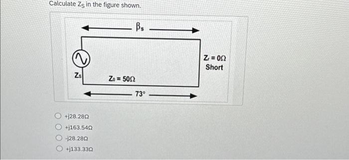 Solved Calculate Zs in the figure shown. Zs +j28.28Ω O | Chegg.com