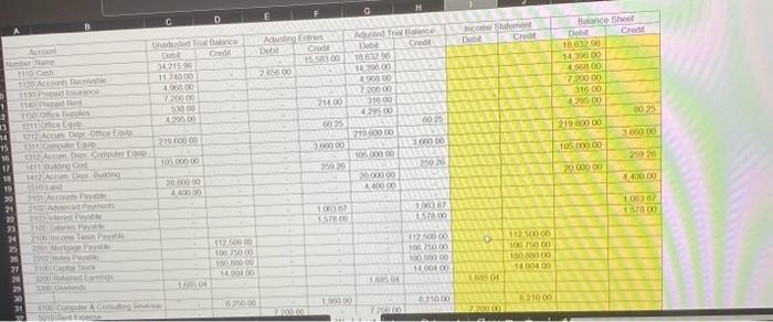 using these statements calculate the net income | Chegg.com