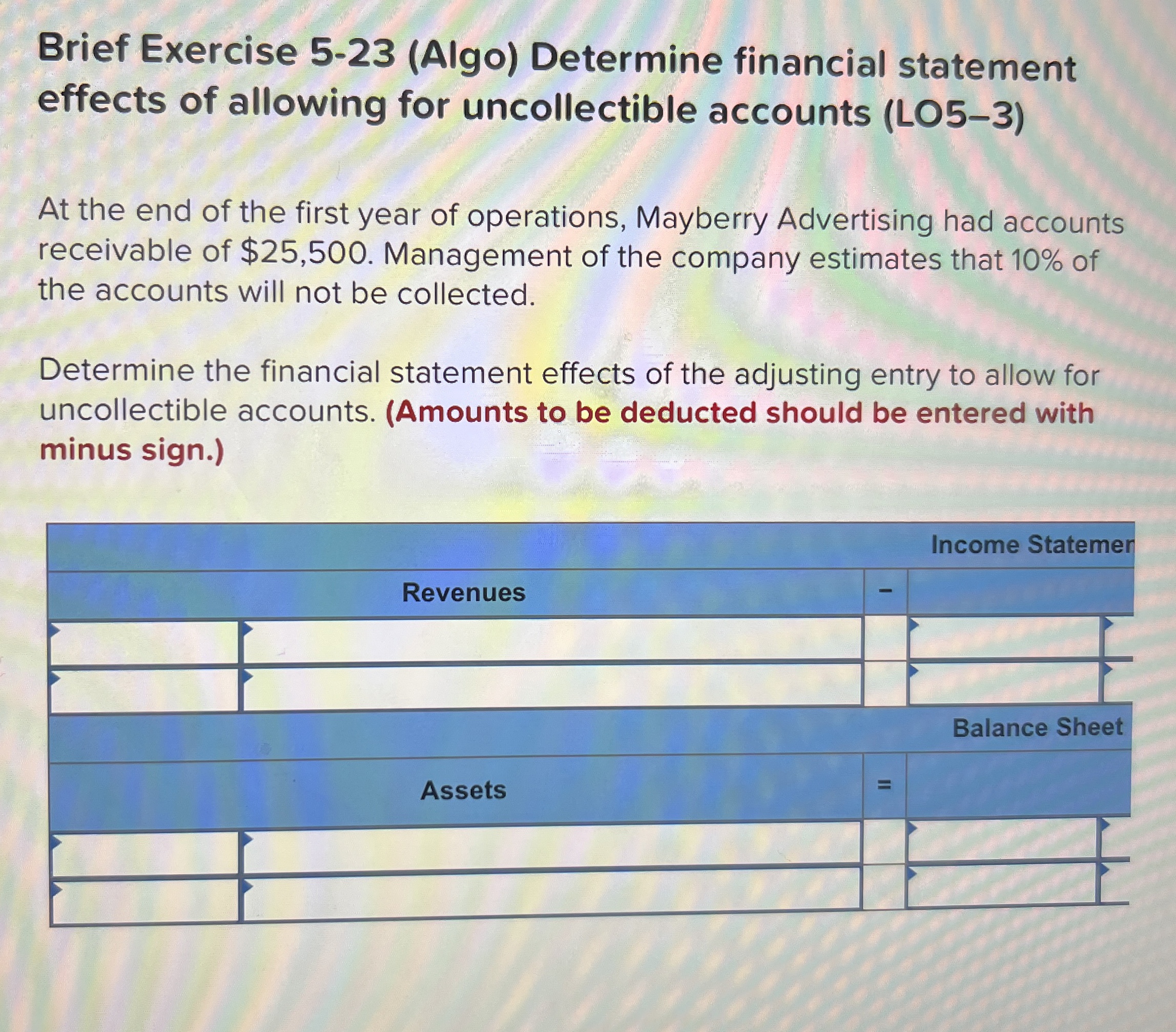Solved Brief Exercise 5-23 (Algo) ﻿Determine financial | Chegg.com