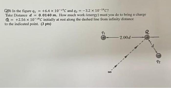 Solved Q3) In the figure q1=+6.4×10−19C and q2=−3.2×10−19C ? | Chegg.com