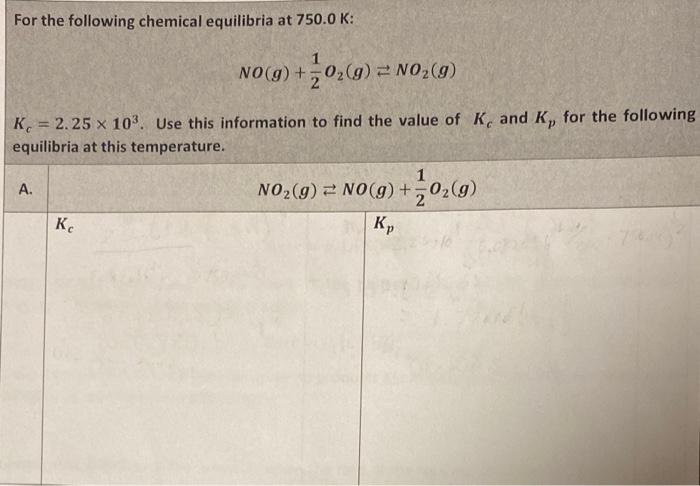Solved For the following chemical equilibria at 750.0 K : | Chegg.com