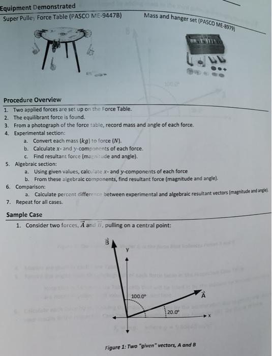 Equipment Demonstrated Super Pulley Force Table | Chegg.com