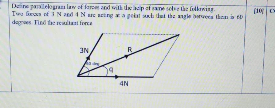 Solved Define parallelogram law of forces and with the help | Chegg.com