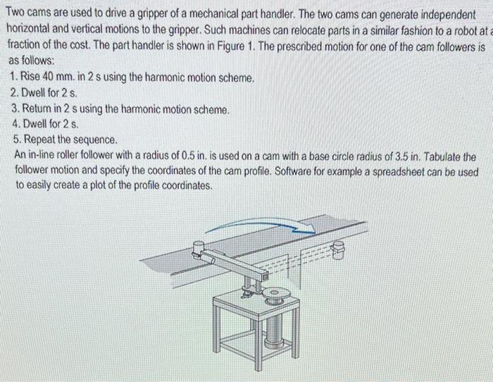 Solved Two cams are used to drive a gripper of a mechanical | Chegg.com