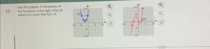 Solved Use the graphs, it necessary, of the functions to the | Chegg.com