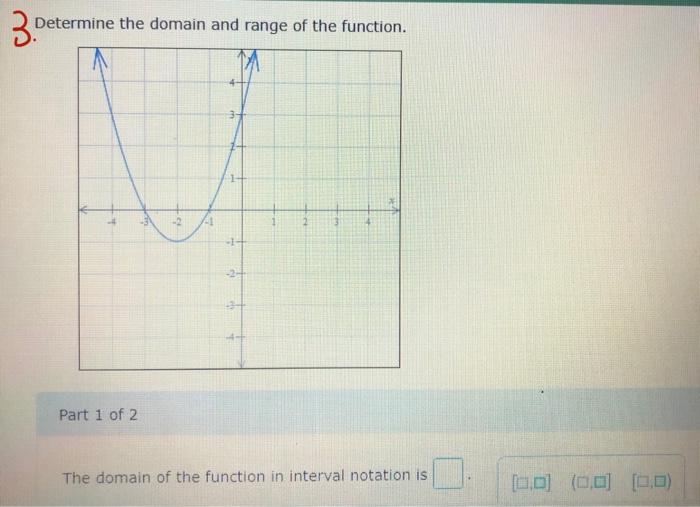 Solved Fill in the table using this function rule. f(x)=2−x | Chegg.com