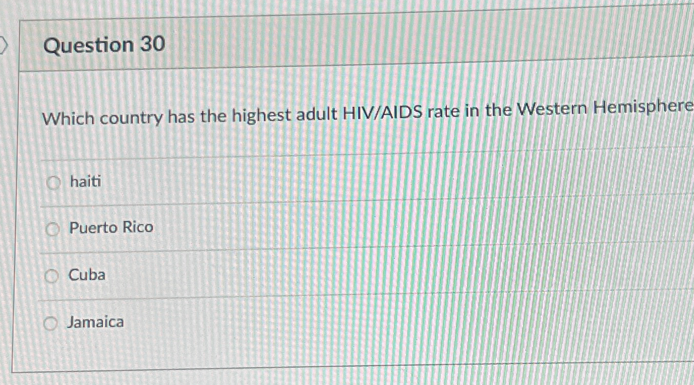 Solved Question 30Which country has the highest adult | Chegg.com Solved Question 30Which country has the highest adult | Chegg.com