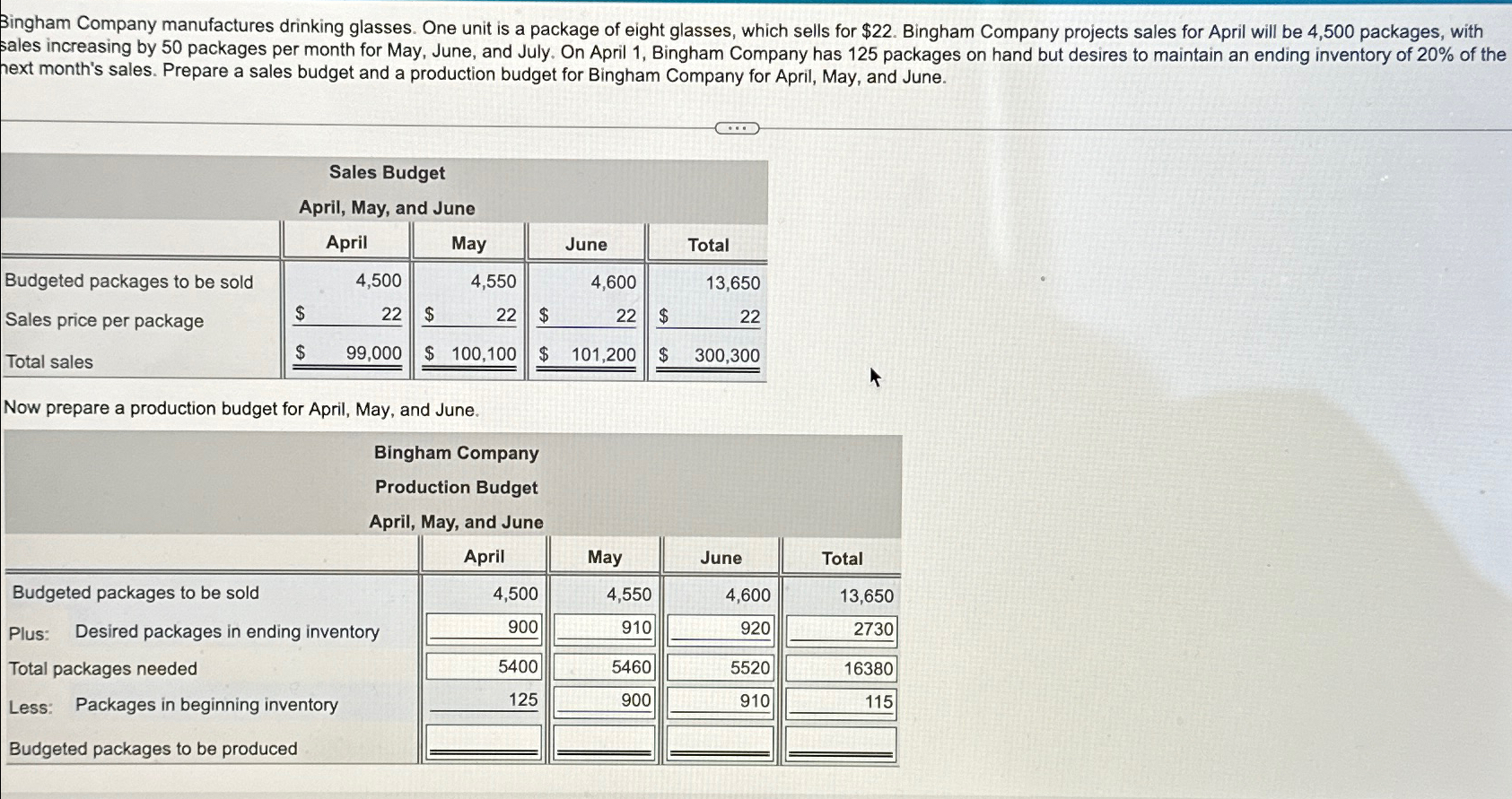 Solved Bingham Company manufactures drinking glasses. One | Chegg.com