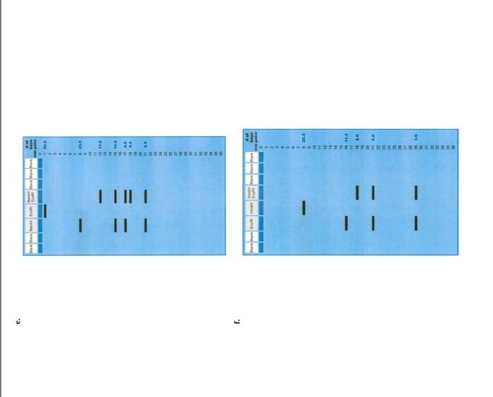 Solved Construct a restriction map for each of the following | Chegg.com
