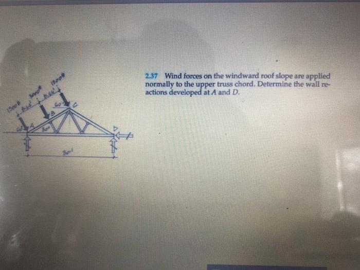Solved 2.37 Wind forces on the windward roof slope are | Chegg.com