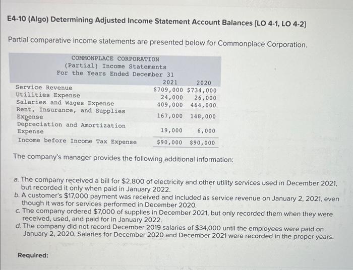 Solved E4-10 (Algo) Determining Adjusted Income Statement | Chegg.com
