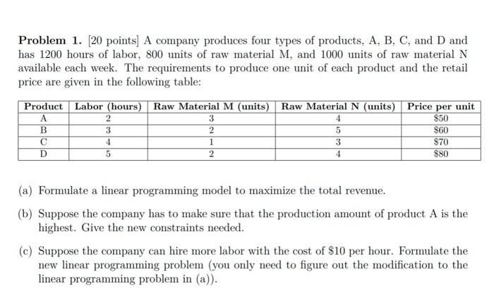 Solved Problem 1. [20 points] A company produces four types | Chegg.com
