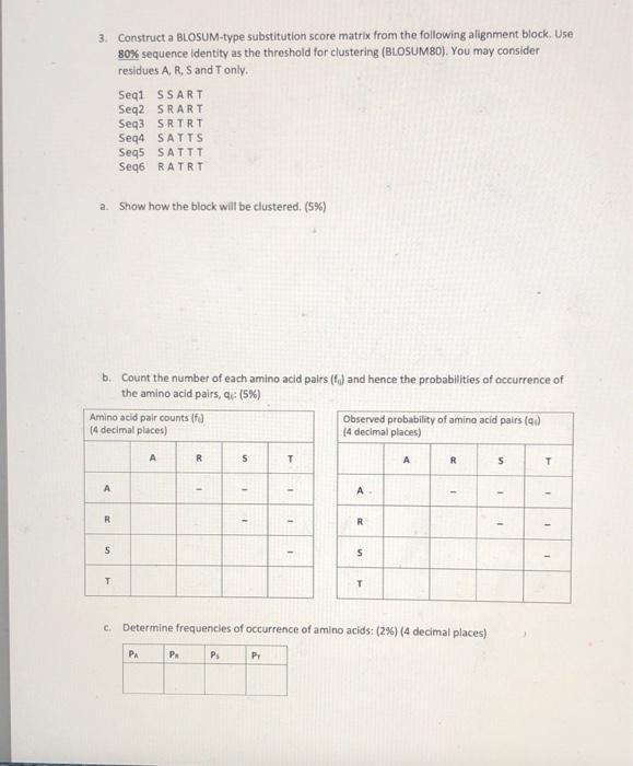 Solved 3 Construct A Blosum Type Substitution Score Matrix