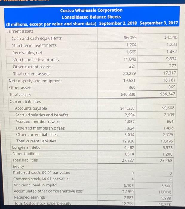 Solved Direct Computation of Nonoperating Return with | Chegg.com