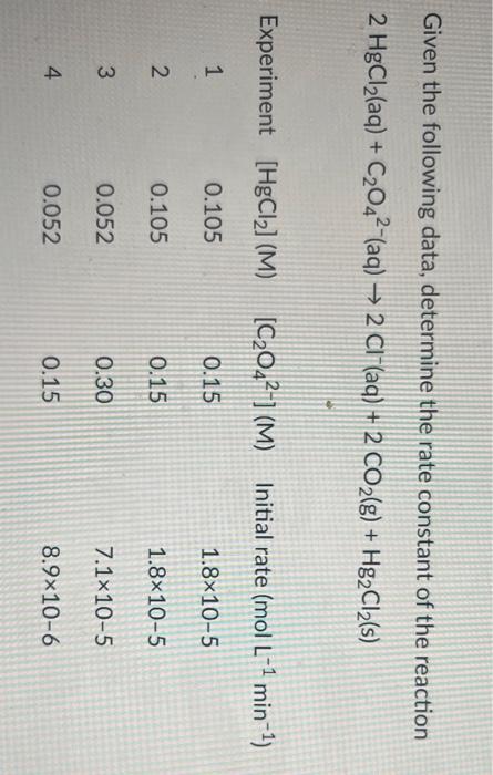 Solved Given the following data, determine the rate constant | Chegg.com