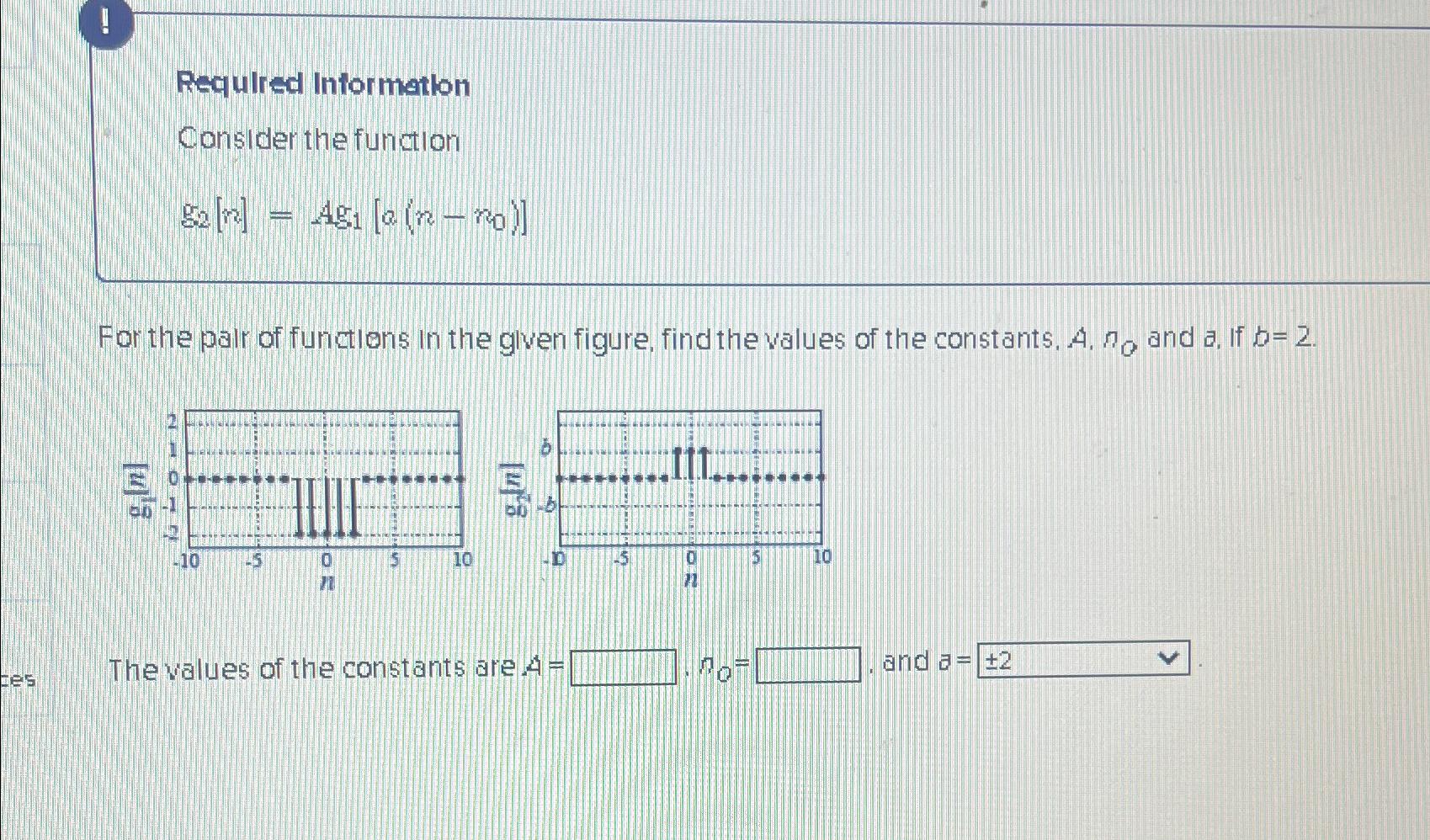 Solved Required IntormationConsider the | Chegg.com Solved Required IntormationConsider the | Chegg.com