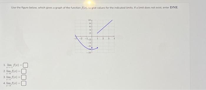 Solved Use the figure below, which gives a graph of the | Chegg.com