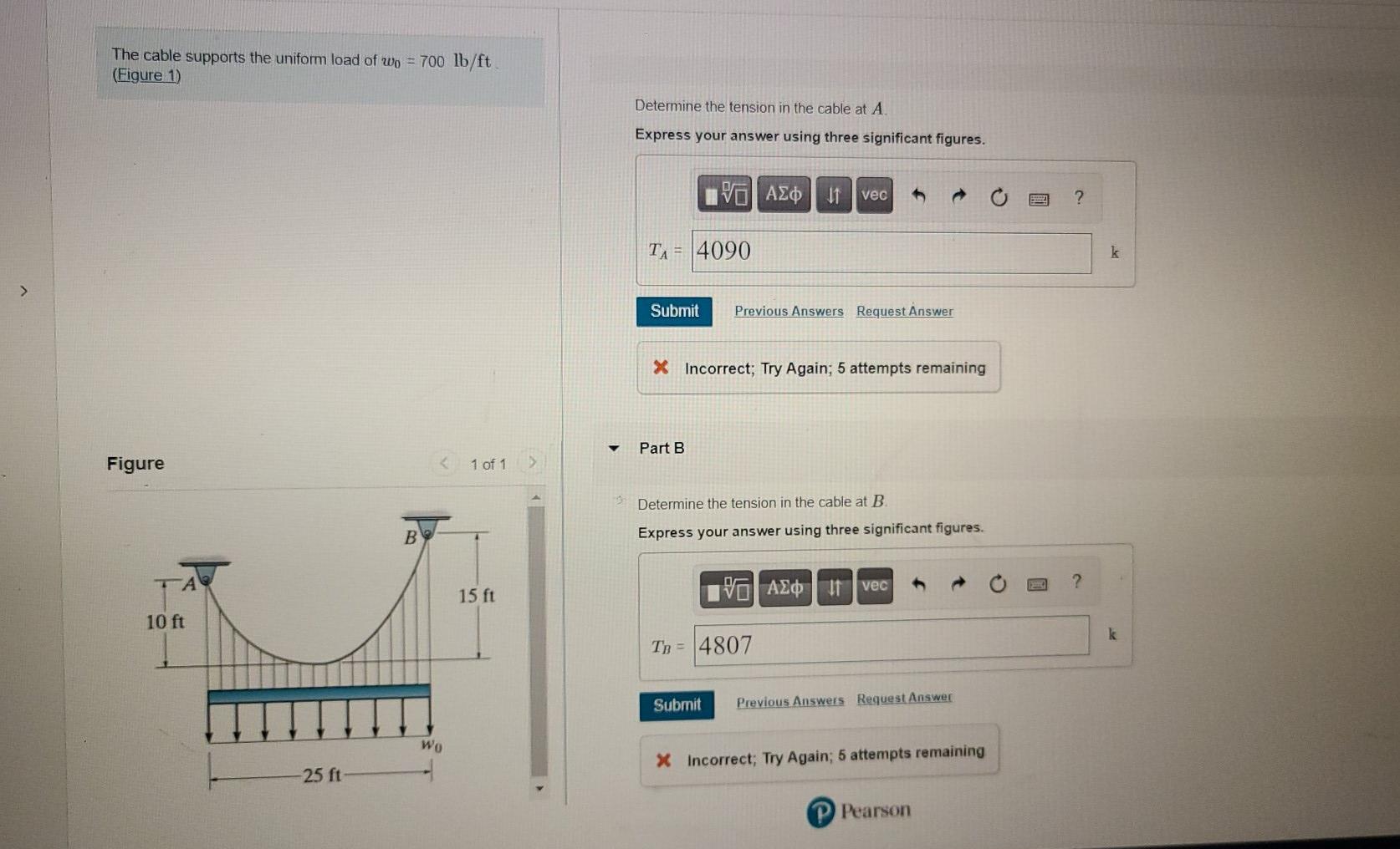 Solved The cable supports the uniform load of wo = 700 lb/ft | Chegg.com