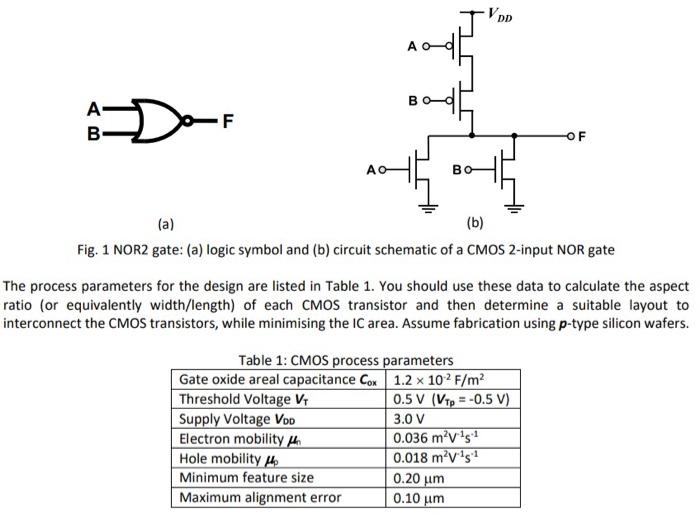 Cmos Transistor Symbol