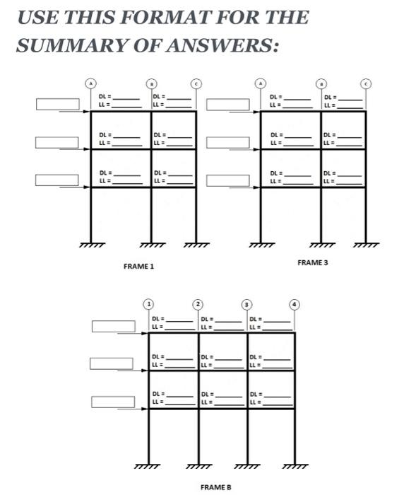 Draw the loading diagram for both vertical (dead load | Chegg.com