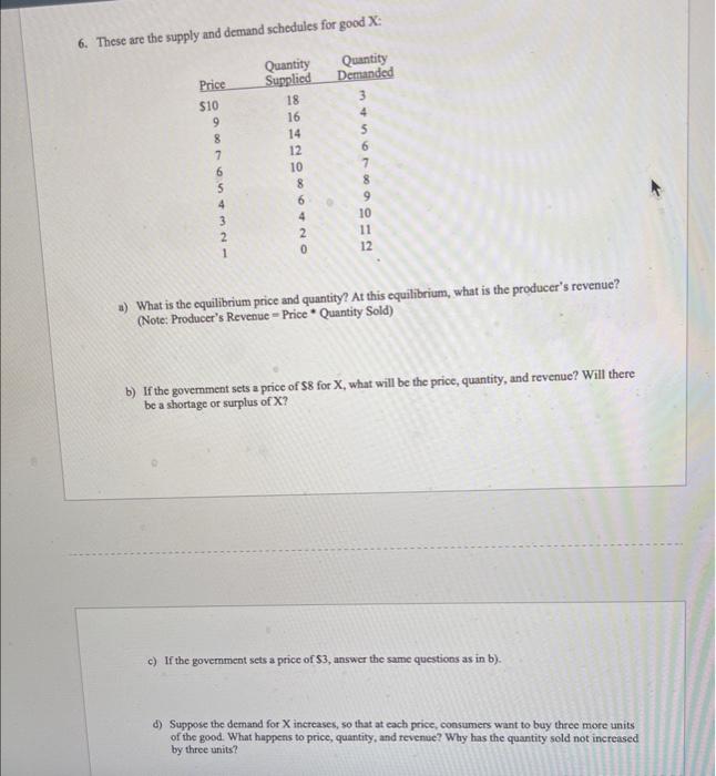 Solved 6. These are the supply and demand schedules for good | Chegg.com