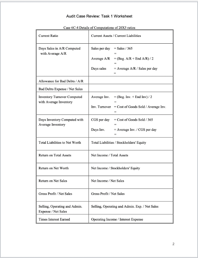 Audit Case Review: Task 1 ﻿WorksheetCase 6C-4 | Chegg.com