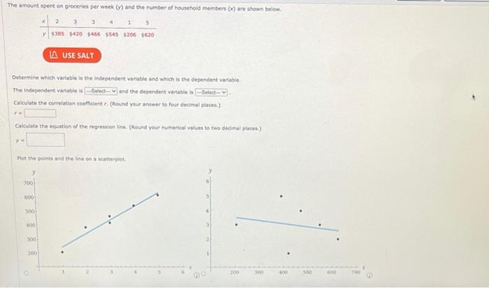 Solved Use the given set of bivariate data x 1 2 3 4 5 6 y | Chegg.com