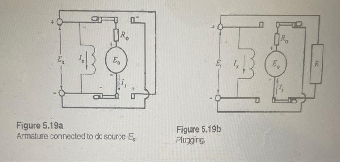Solved 15 a. The motor in Problem 5-14 is now stopped by | Chegg.com