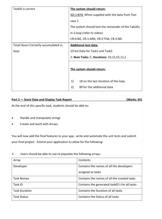 Solved Part 3 - Store Data and Display Task Report (Marks: | Chegg.com