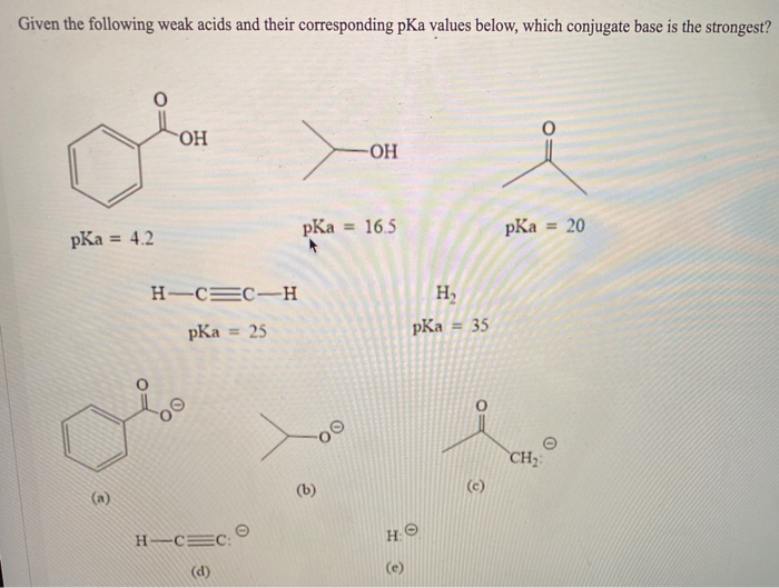 Solved Given the following weak acids and their | Chegg.com