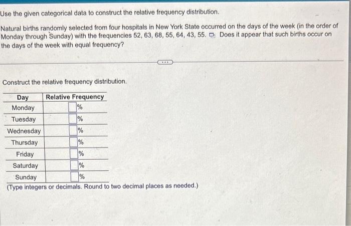 Solved Use the given categorical data to construct the | Chegg.com