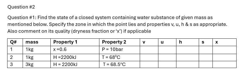 Solved Question #2Question #1: Find the state of a closed | Chegg.com