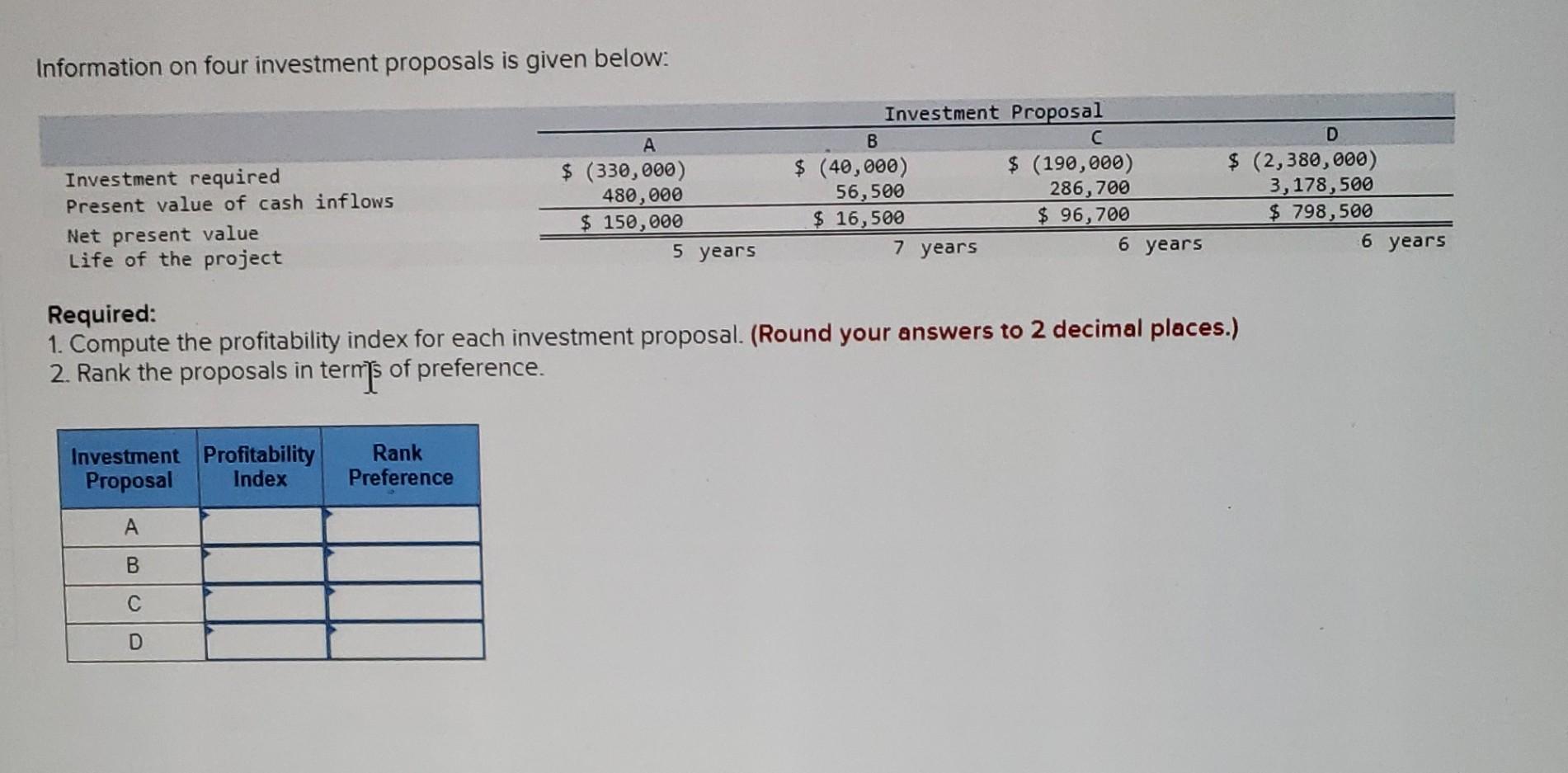 Solved Information on four investment proposals is given | Chegg.com