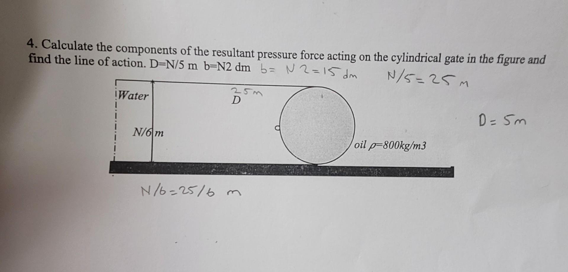 4. Calculate the components of the resultant pressure | Chegg.com