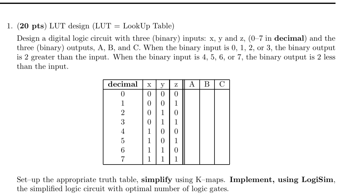 Solved (20 ﻿pts) ﻿LUT design (LUT = ﻿LookUp Table)Design a | Chegg.com