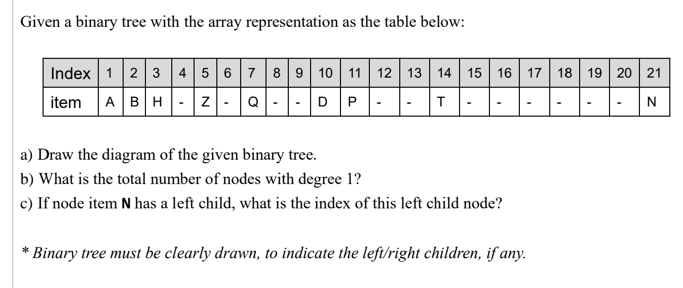 Solved Given A Binary Tree With The Array Representation As 