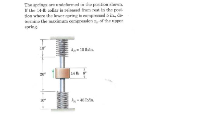 Solved The springs are undeformed in the position shown. If | Chegg.com