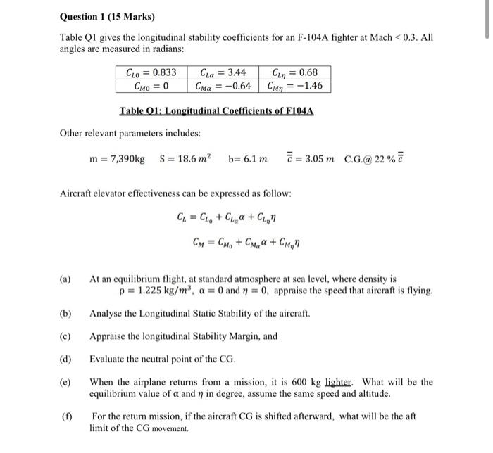 Solved Table Q1 gives the longitudinal stability | Chegg.com