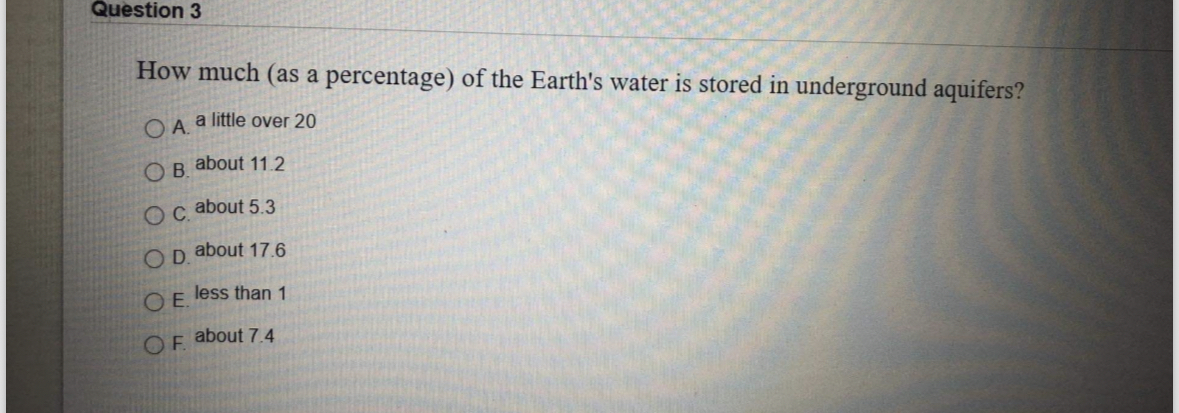 Solved Question 3How much (as a percentage) ﻿of the Earth's | Chegg.com